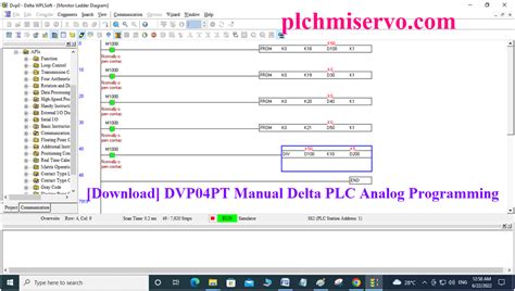 Download Dvp04pt Manual Delta Plc Analog Programming