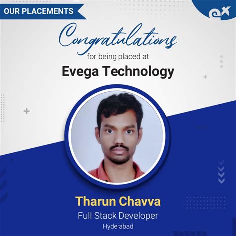 Fullstackdeveloper Excelrsuccess Careerkickstart Techcareers Excelr