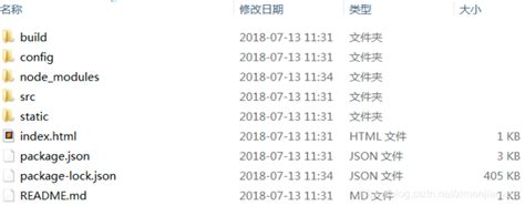 框架之vue篇：架构及部署vue架构 Csdn博客