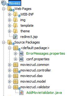 Java Cannot Find MessageSource Spring MVC Stack Overflow