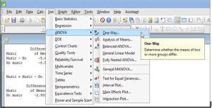 What Is Minitab Learn The Uses And Features Of Minitab
