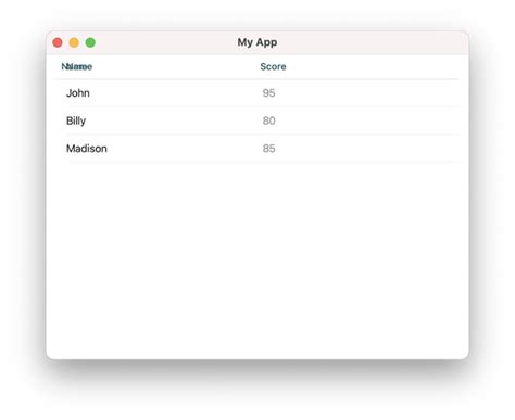 Issue With Table Column Titles Rswiftui