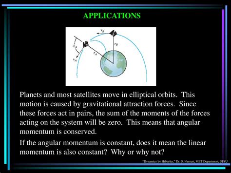 Ppt Angular Momentum Moment Of A Force And Angular Impulse And