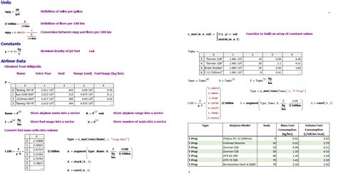 Airliner Vs Car Fuel Usage Math Encounters Blog