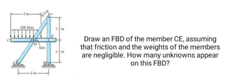 Solved Draw An Fbd Of The Member Ce Assuming That Friction