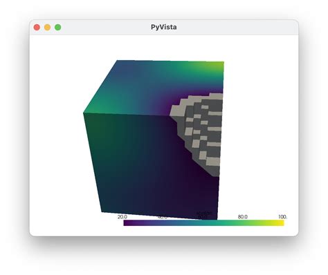 Opacity For Nan Values When Adding Mesh · Pyvista Pyvista · Discussion