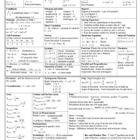 college algebra sheet etsy