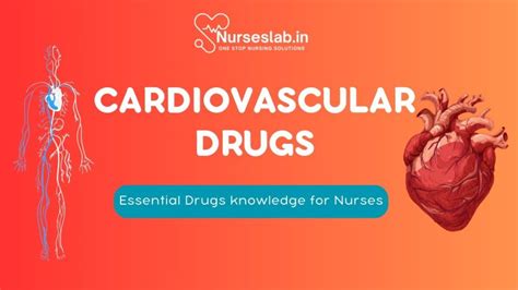 Amiodarone Nurseslab