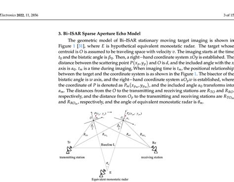 the bi−isar imaging geometric model download scientific diagram