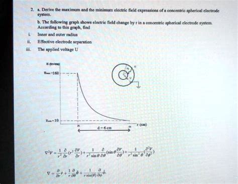 SOLVED Derive The Maximum And The Minimum Electric Field Expressions