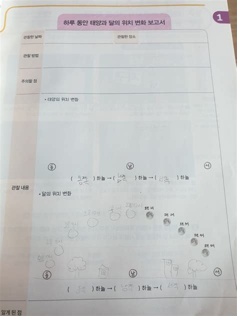 하루동안 태양과 달의 위치 변화 보고서 지식in
