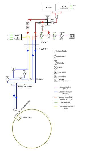The Schematic Diagram Of The Transducer S Electronic Circuit For One Download Scientific