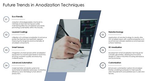 Understanding The Anodic Process Benefits Applications And Techniques