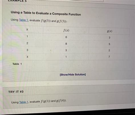 Solved Using A Table To Evaluate A Composite Function Using Chegg