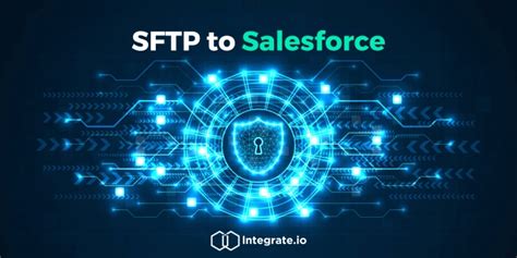 Sftp To Salesforce Guide To A Secure Integration