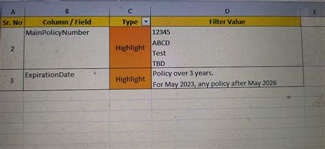 Filter Excel Data Using Dynamic Value And Highlight The Cell Based On