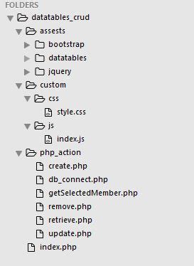 Datatables Crud With Php Mysqli Bootstrap Coders Folder