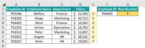 Advanced Excel Formulas List Of Top Functions With Examples