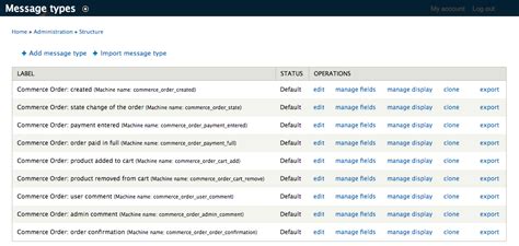 How To Set Up Drupal Commerce Message To Send Emails Webee Agency