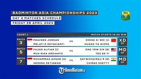 Live Score Kejuaraan Badminton Asia 2023 Fajar Rian Vs Ong Teo