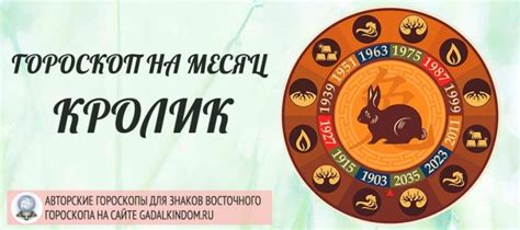 Гороскоп на апрель 2021 год Кролик Кот