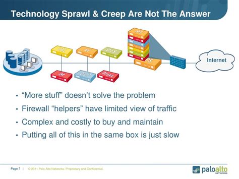 PPT Palo Alto Networks Overview PowerPoint Presentation Free