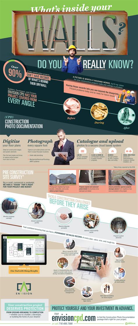 Infograph Envision Construction Photo Documentation