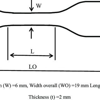 Standard Tensile Test Specimen Geometry A Standard Download Scientific Diagram