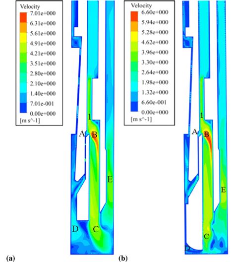 Velocity Contour Cross Section Of Nozzles A Main Nozzles Section B
