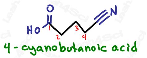 Functional Groups How To Draw Recognize Name Organic Chemistry