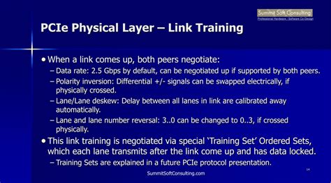 PPT PCI Express Physical Layer PowerPoint Presentation Free Download ID 9563206