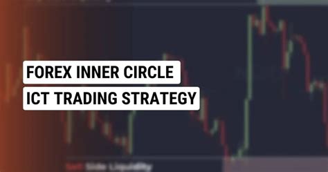 Forex Inner Circle Ict Trading Strategy