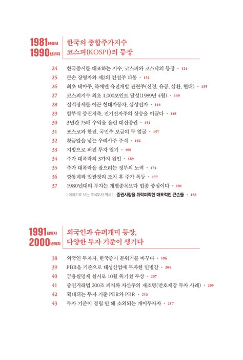 알라딘 미리보기 돈이 보이는 주식의 역사