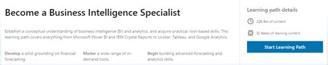 How To Use Linkedin Learning Linkedin Learning Subject Guides At