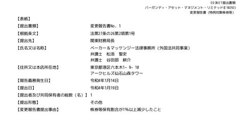 変更報告書（特例対象株券等） 提出者：バーガンディ・アセット・マネジメント・リミテッド：日経会社情報digital：日本経済新聞