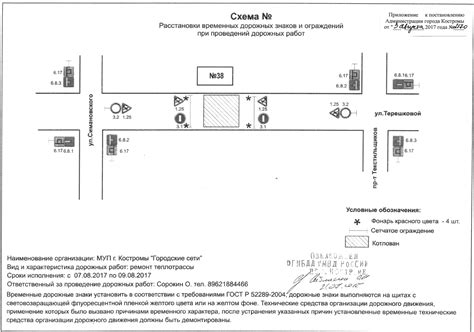 Схема дорожных знаков