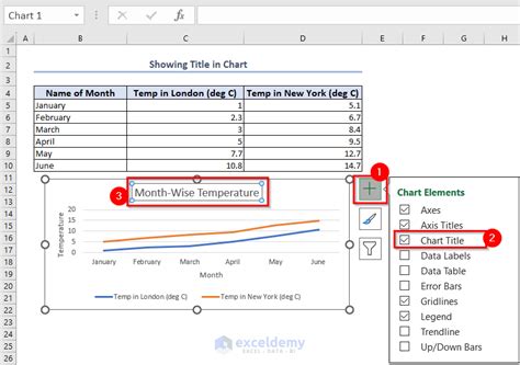 How To Make A Title In Excel 3 Suitable Methods Exceldemy