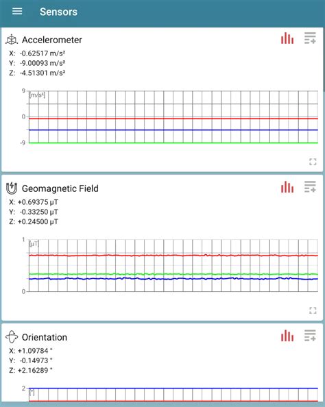 enabling sensors in celadon — documentation for the celadon project
