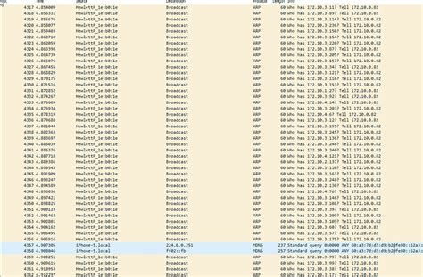 Why So Many Arp Requests From All Our Switches Networking