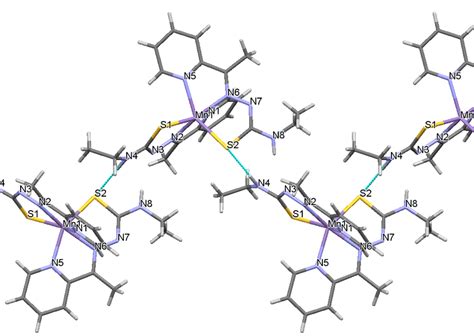 A Packing Diagram Of 3 Along B Axis Download Scientific Diagram