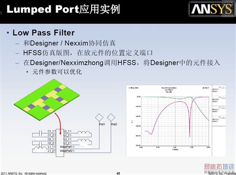 Hfss中怎样加并联集总元件 Hfss使用问答