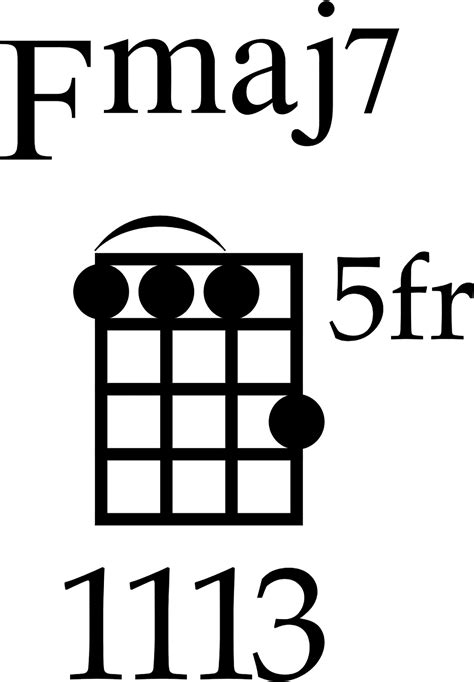 Strum And Fingerpick This Improvised Moody Sounding Chord Melody Vamp On