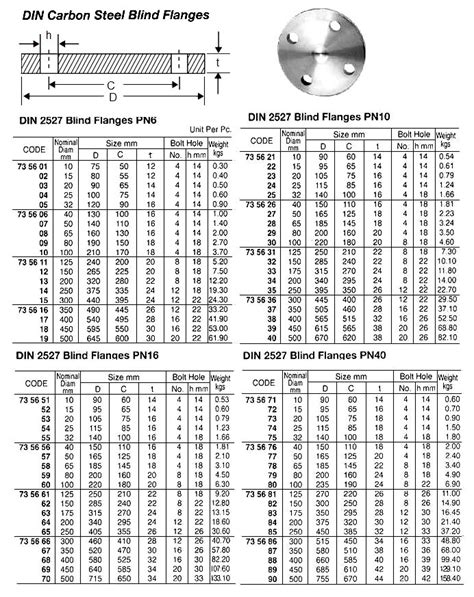 Impa Code 735670 Asf Ship Machinery