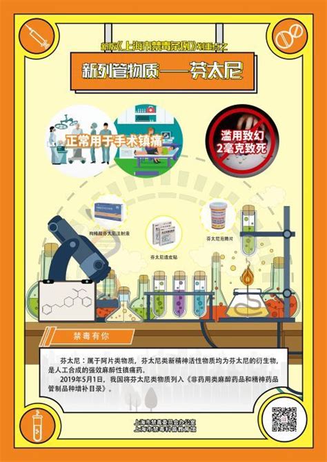 博雅 划重点一起学习上海市禁毒条例修正版 博雅网 易班博雅网