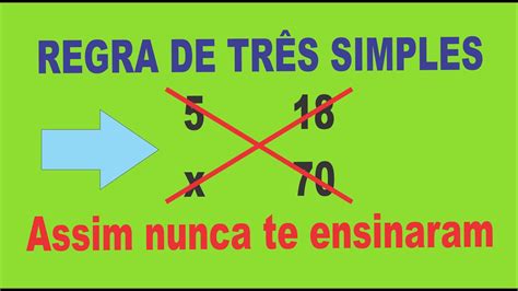 Atividade Regra De Três Simples FDPLEARN