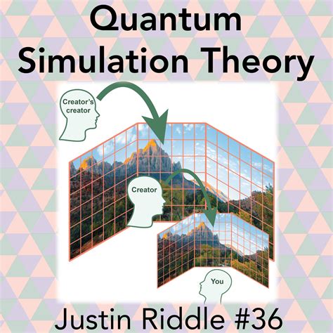 36 Quantum Simulation Theory The Limitations Of Simulating A