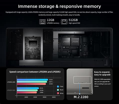 Bmax X15 Plus 156 1080p Laptop Us