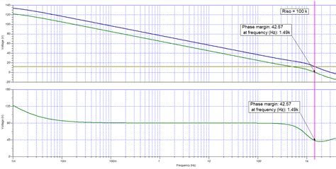 Ultra Low Power Instrumentation Amplifier Amplifiers Forum Amplifiers TI E E Support Forums