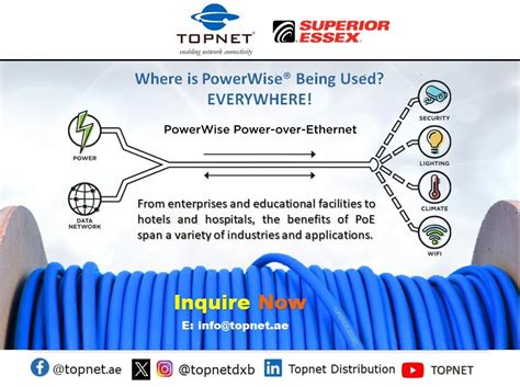 Topnet Distribution On Linkedin Topnews Superioressex Poe