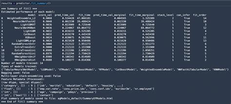 高度な Automl ライブラリ、autogluon Tabular を使ってみた Buildersflash 変化を求める